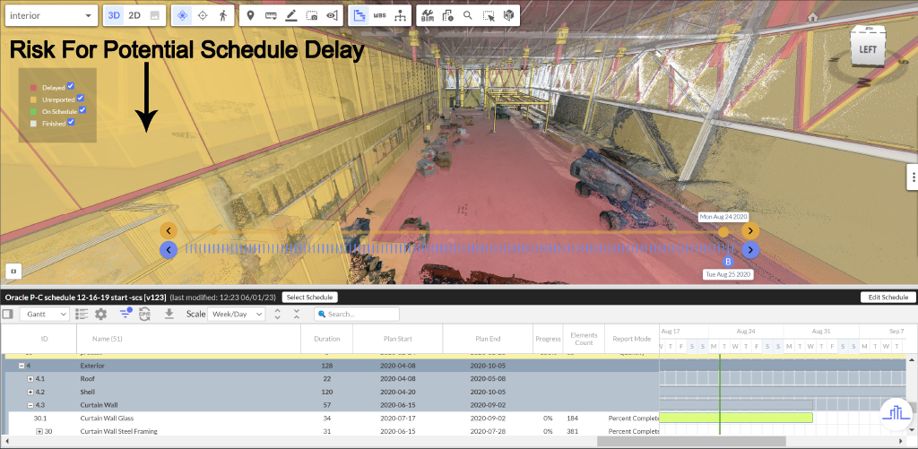4D Scheduling | 4D BIM Visualization for Construction